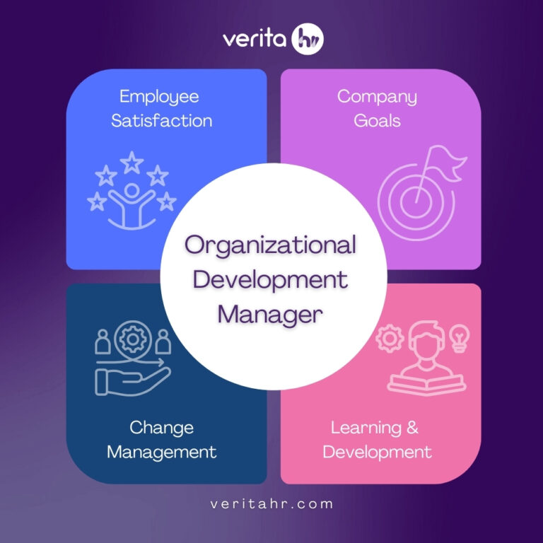 What Does an Organizational Development Manager Do? - Verita HR